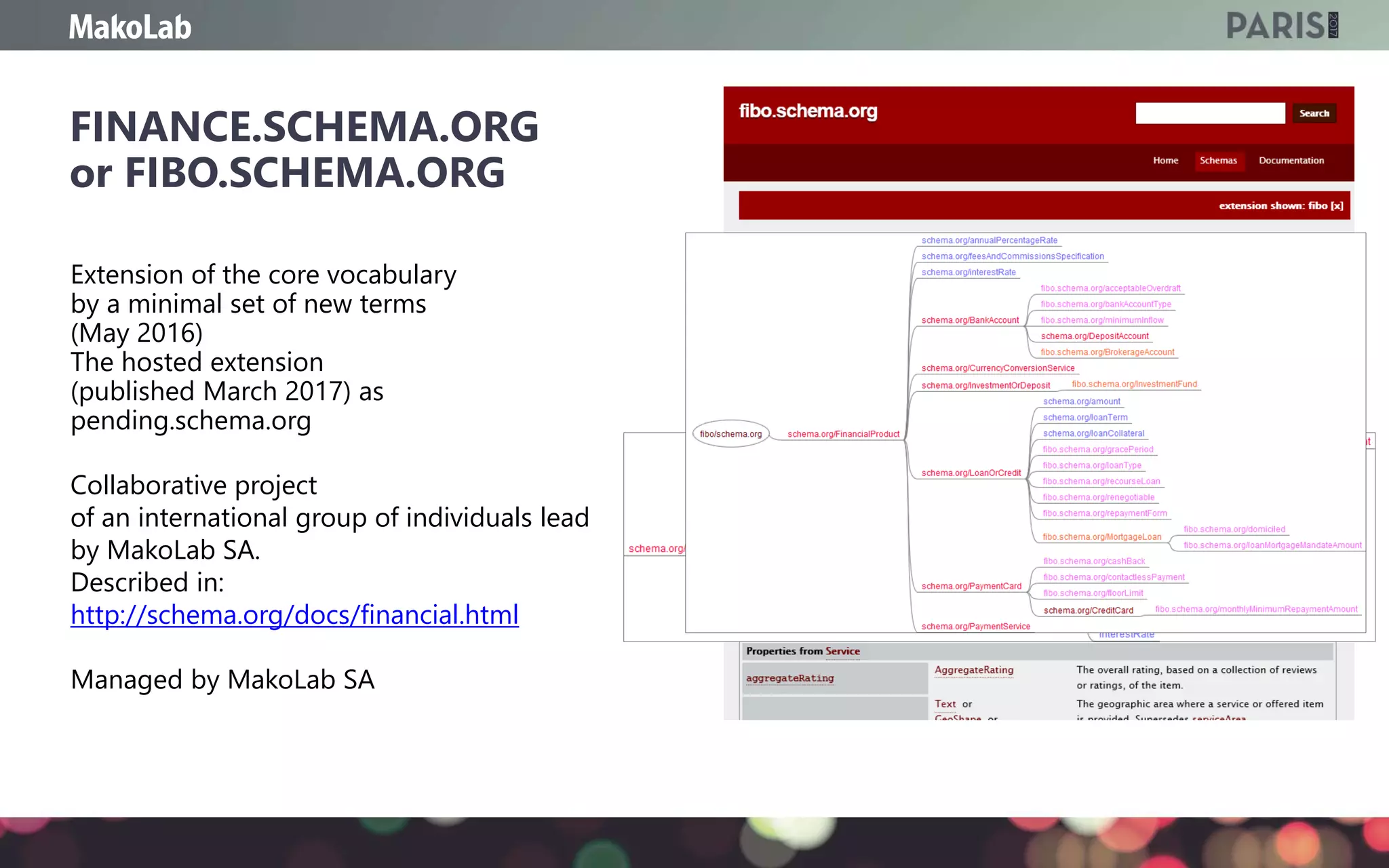 A possible future role of schema.org for business reporting | PPTX