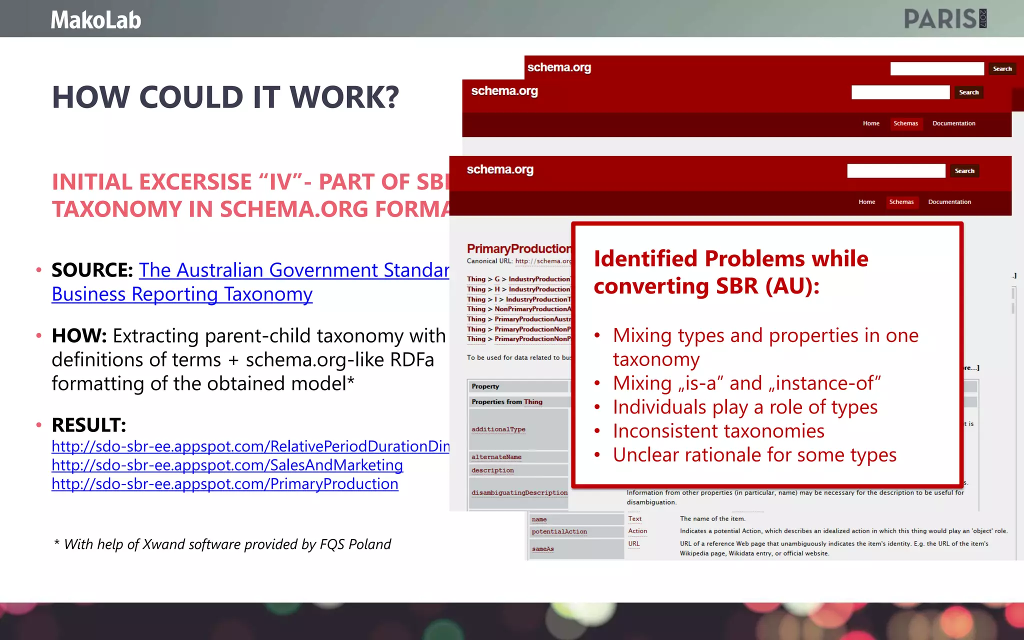 A possible future role of schema.org for business reporting | PPTX