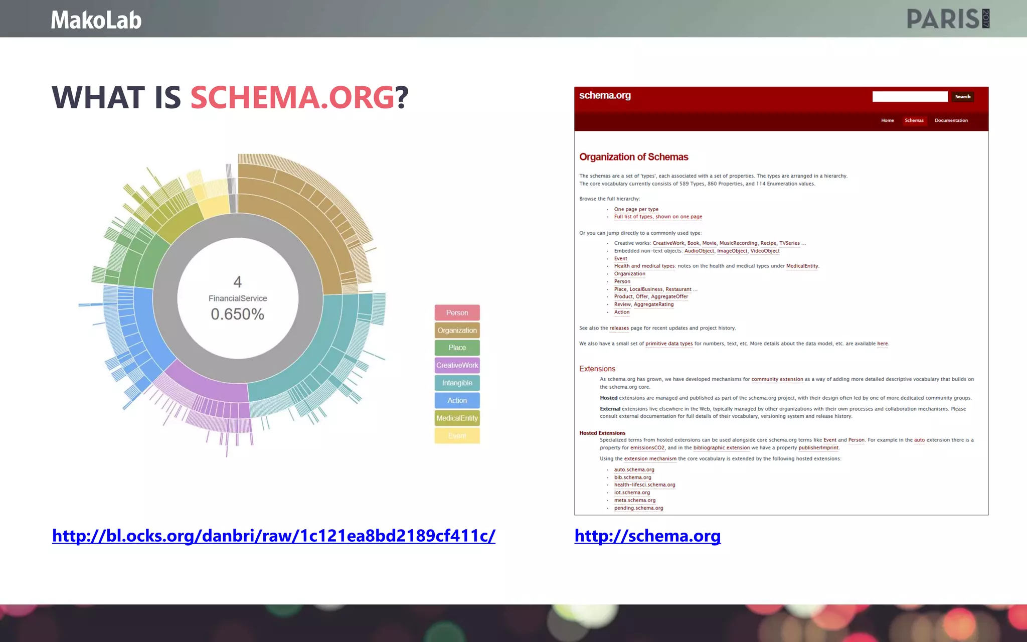 A possible future role of schema.org for business reporting | PPTX