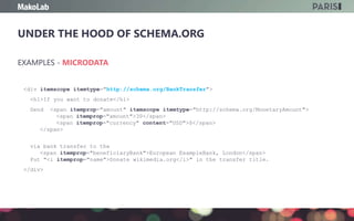 A possible future role of schema.org for business reporting | PPTX