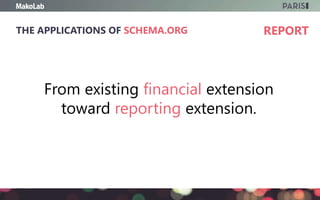 A possible future role of schema.org for business reporting | PPTX