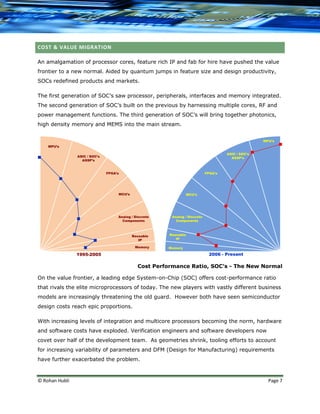 Future of Semiconductor Business and Innovation (April, 2012).pdf