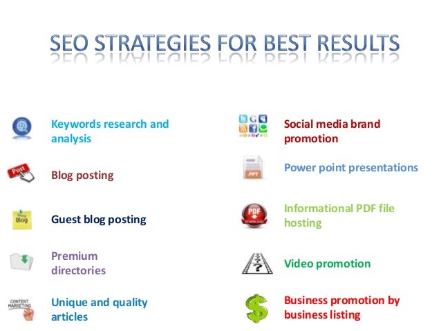 Future of seo after panda and penguin update