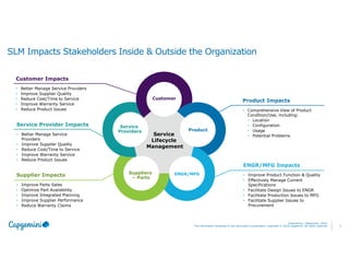 Future of service | PDF