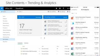 SharePoint 2016 & the Future of Office 365 Roadmap | PPT