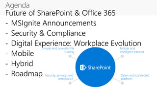 SharePoint 2016 & the Future of Office 365 Roadmap | PPT