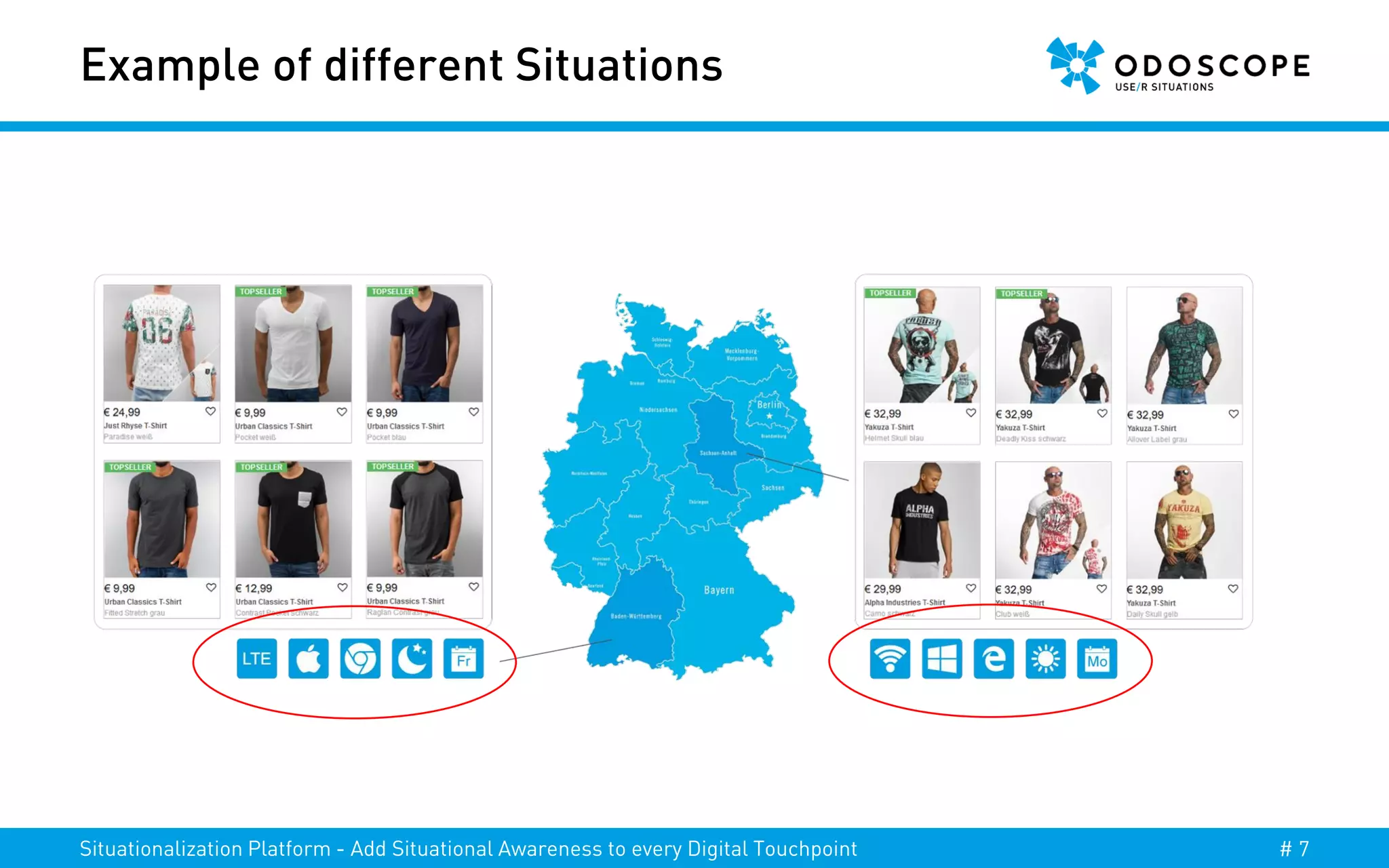 Future of Shopping by Ralph Hunermann - Odoscope | PDF