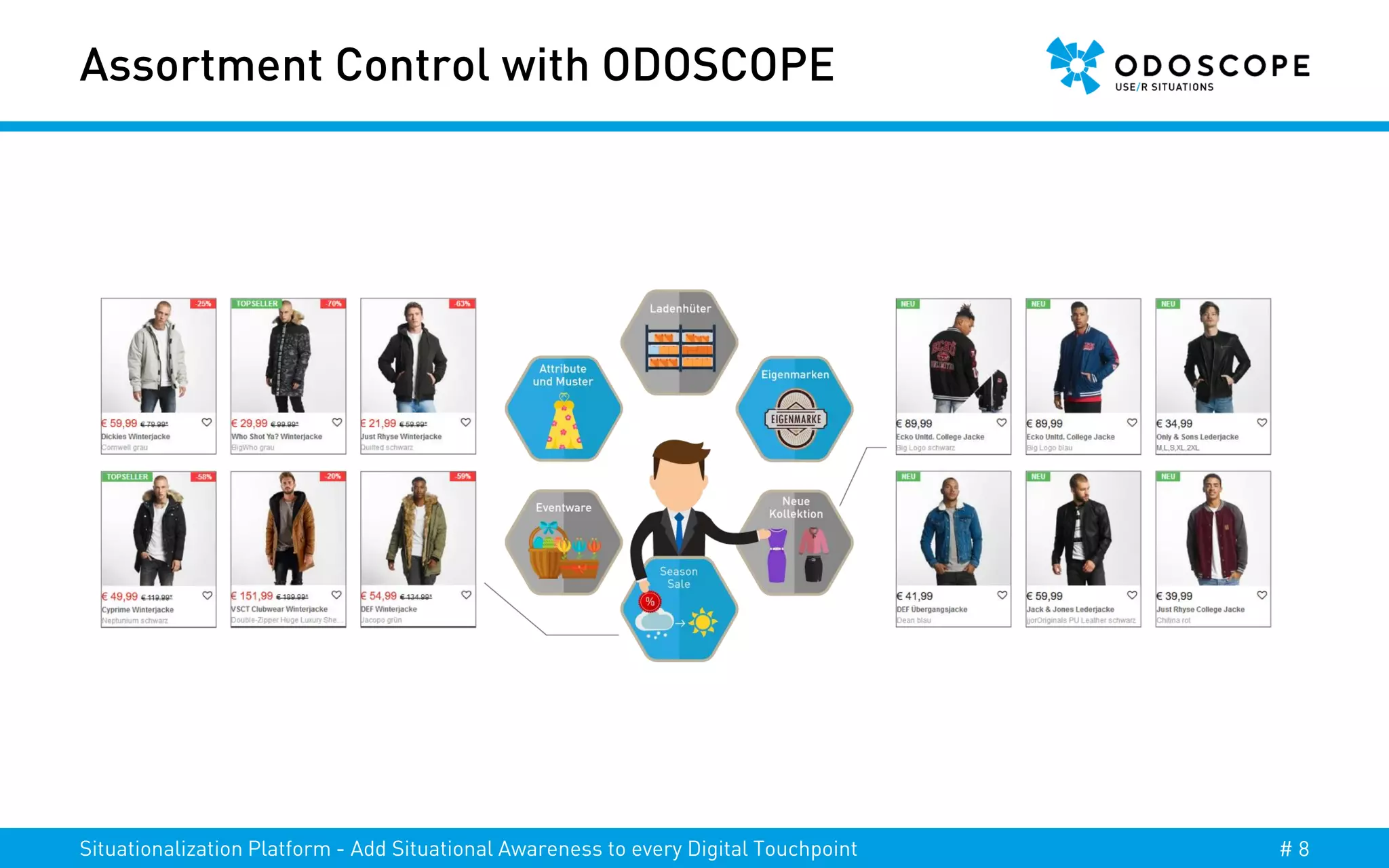Future of Shopping by Ralph Hunermann - Odoscope | PDF