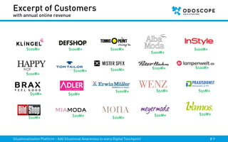 Future of Shopping by Ralph Hunermann - Odoscope | PPT