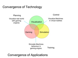 Future of simulation in mining | PPTX | Simulation Video Games | Video ...