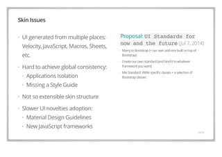 Future of XWiki Skins | PPT