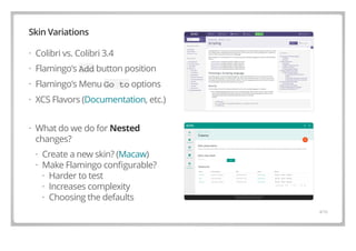 Future of XWiki Skins | PPT
