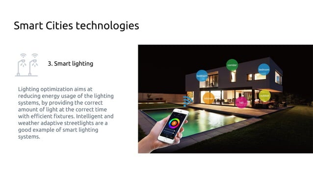 FUTURE OF SMART CITIES.pdf