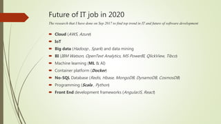 Future of software development | PPT