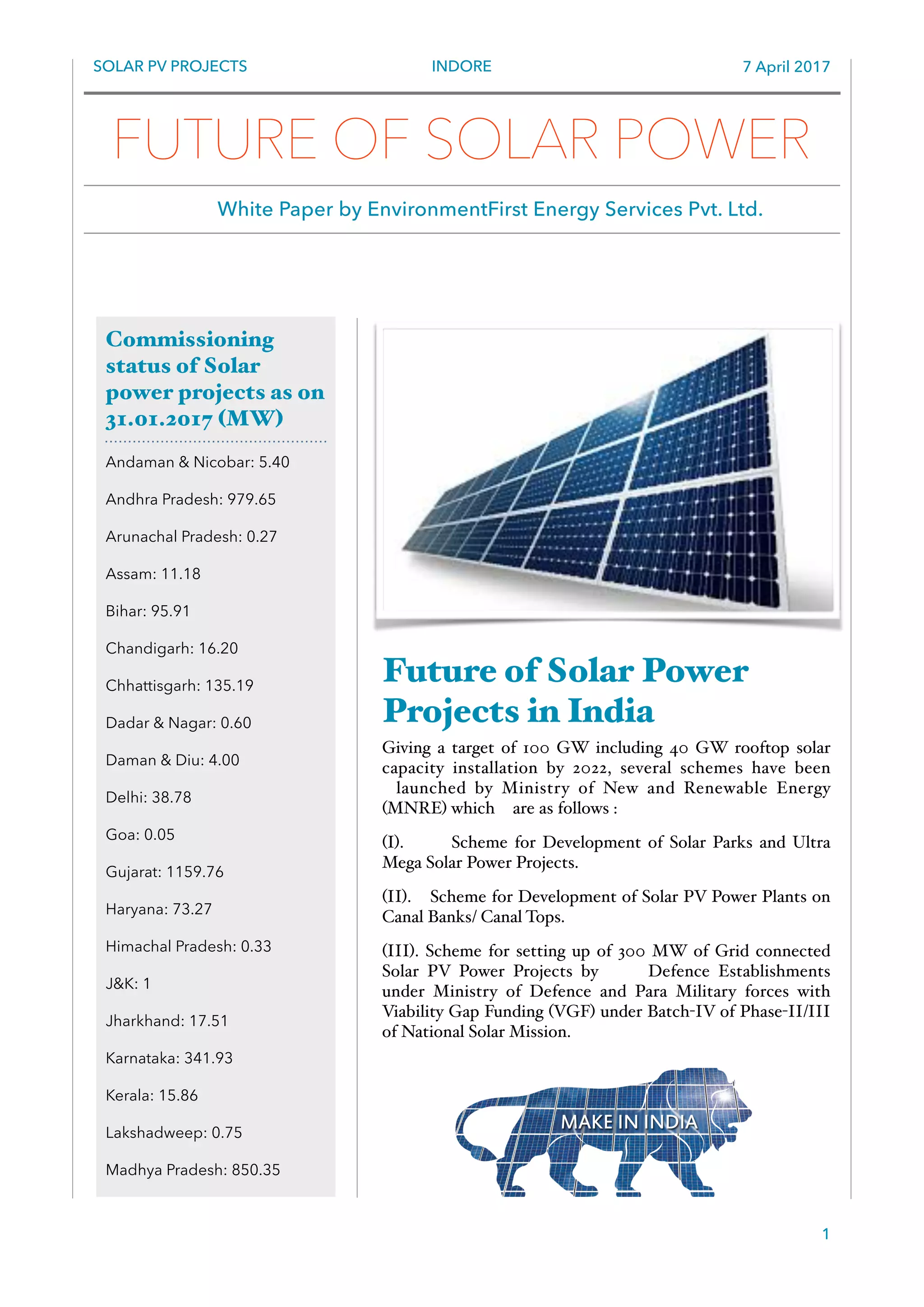 Future of solar Power Projects in India | PDF
