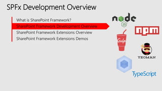 Future of SharePoint Dev SPFx Extensions | PPT