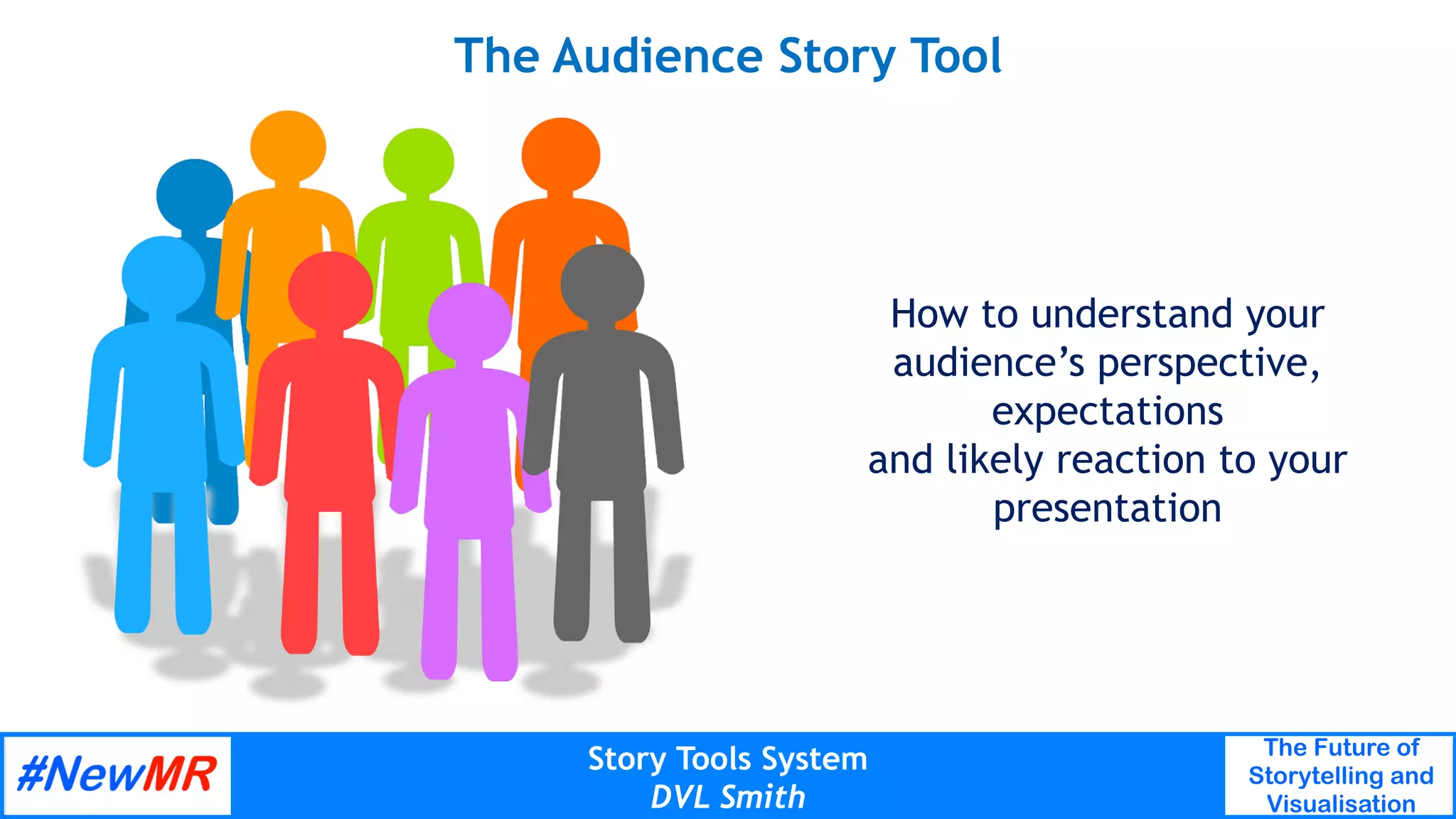 How to construct an evidence-based customer insight story | PPT