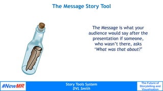 How to construct an evidence-based customer insight story | PPT