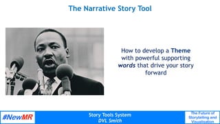 How to construct an evidence-based customer insight story | PPT