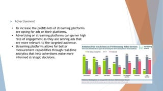 Future of Streaming Platforms today.pptx