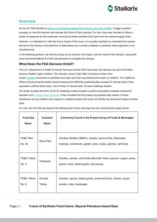 Future of Synthetic Food Colors Beyond Petroleum-based Dyes | PDF