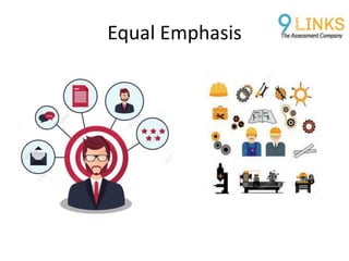 Future of Talent Assessment. | PPT