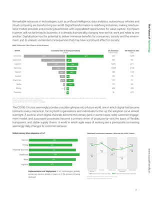 Future of Technology | 2020 | PDF | Cloud Computing | Internet