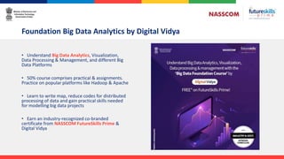 NASSCOM FutureSkills Prime – Bridging Demand-Skill gap in IT sector | PPTX