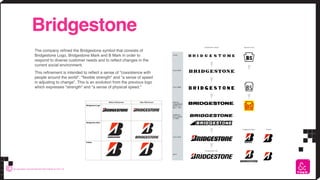 Future of the tyre industry india | PPT