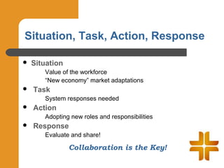 The Future of the Workforce | PPT