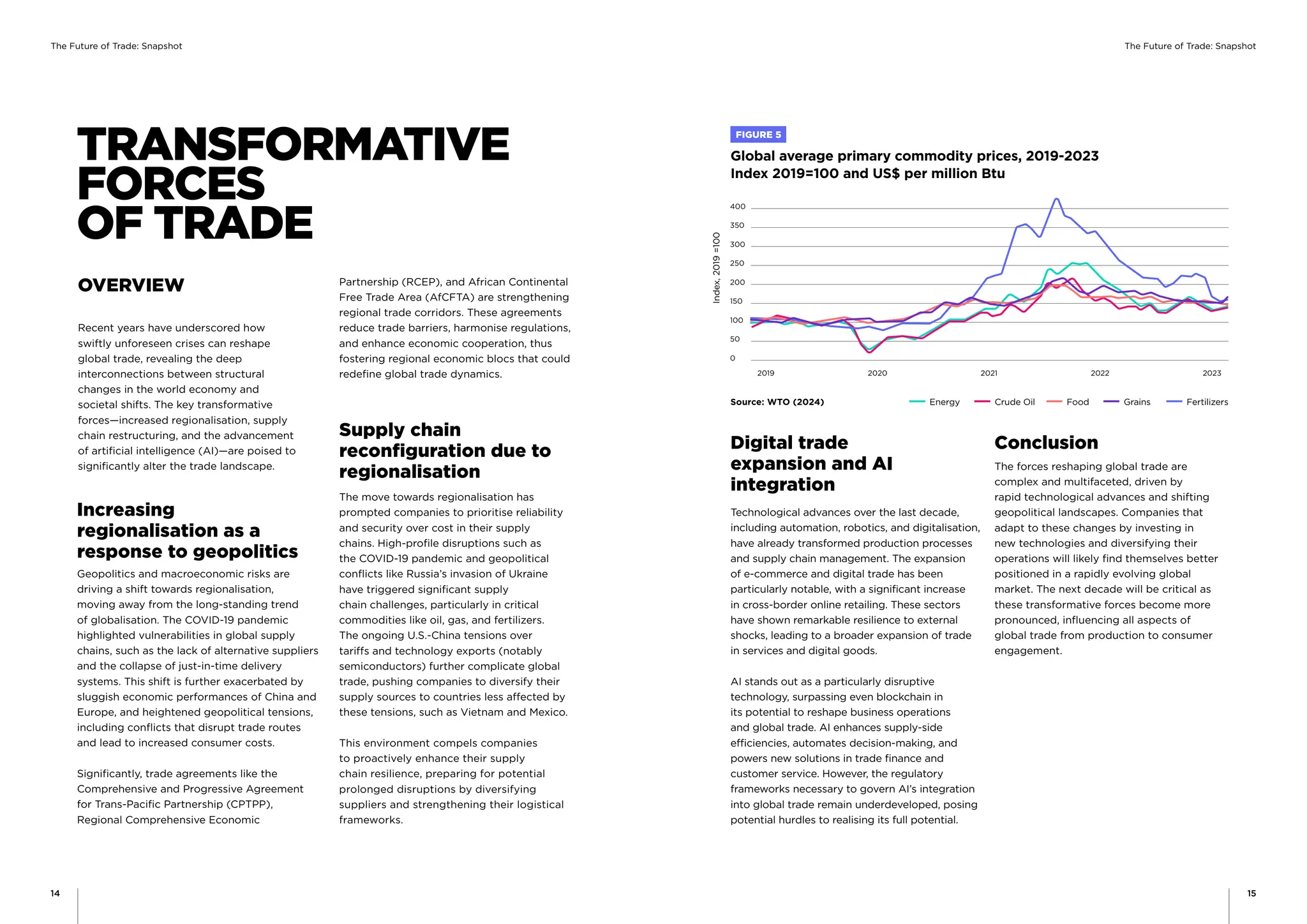 Future of Trade 2024 - Decoupled and Reconfigured - Snapshot Report | PDF