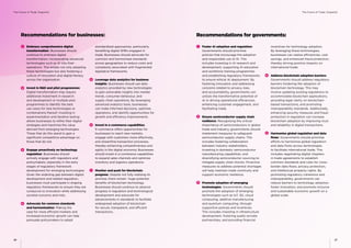 Future of Trade 2024 - Decoupled and Reconfigured - Snapshot Report | PDF