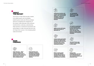Future of Trade 2024 - Decoupled and Reconfigured - Snapshot Report | PDF