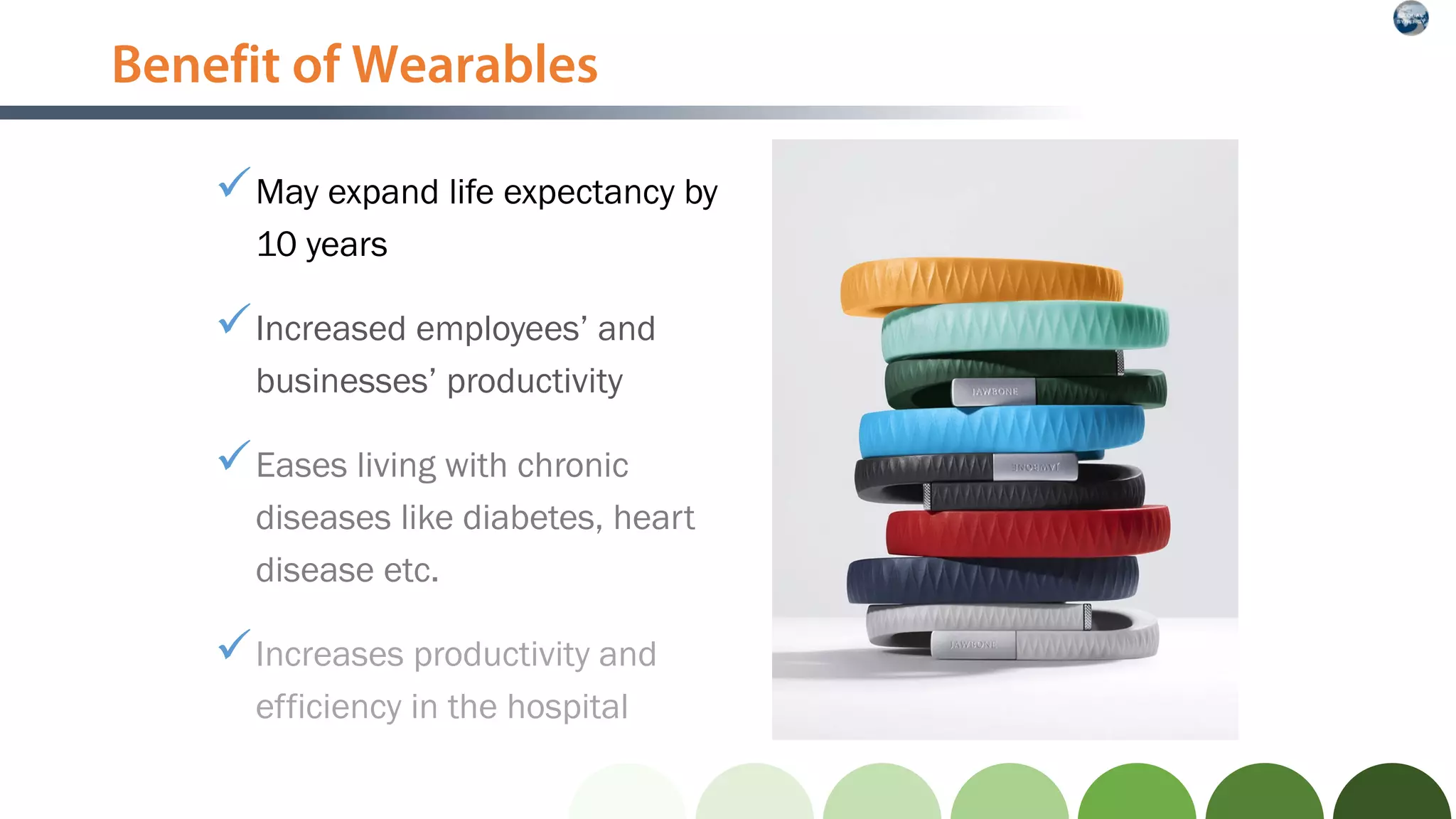 Future of wearable devices 2016 | PPT | Wearable Technology | Consumer ...