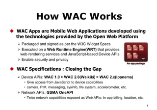 Future of web_apps(soonho_lee) | PPT