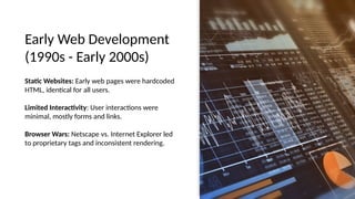 The Future of Website Development: Trends and Technologies | PPT