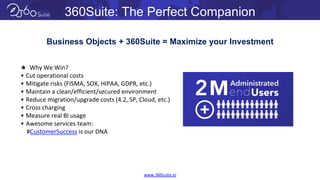 BI4.2 SP06 and Beyond: The Future of SAP BusinessObjects Webi | PPT