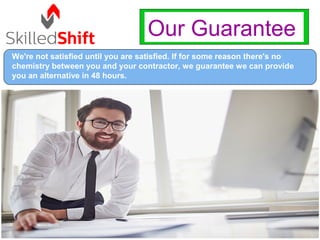 Future of work | PPT
