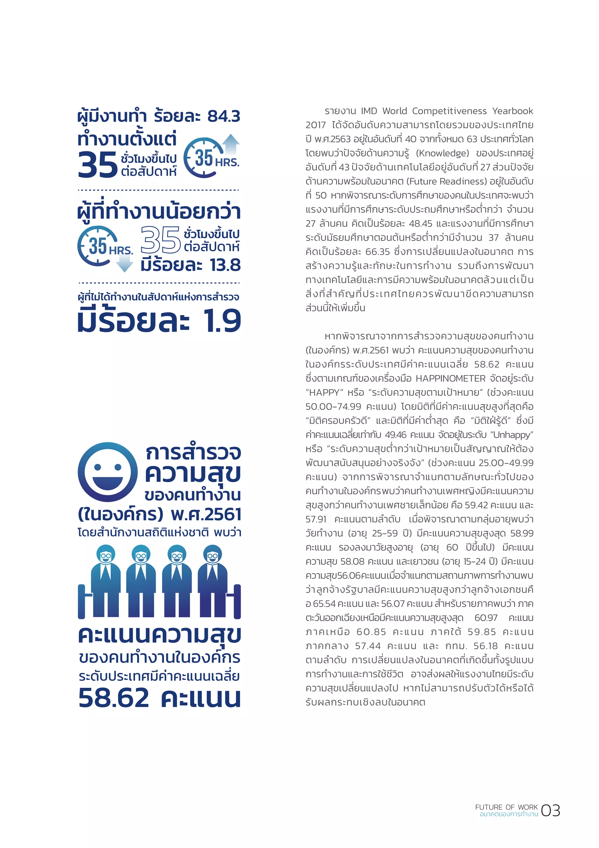 Future of work | PDF