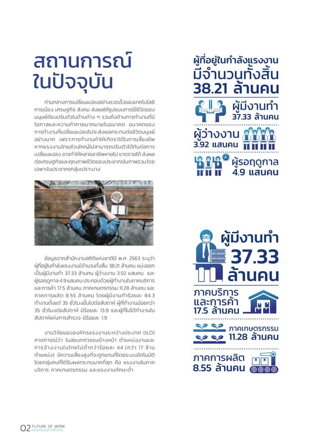 Future of work | PDF