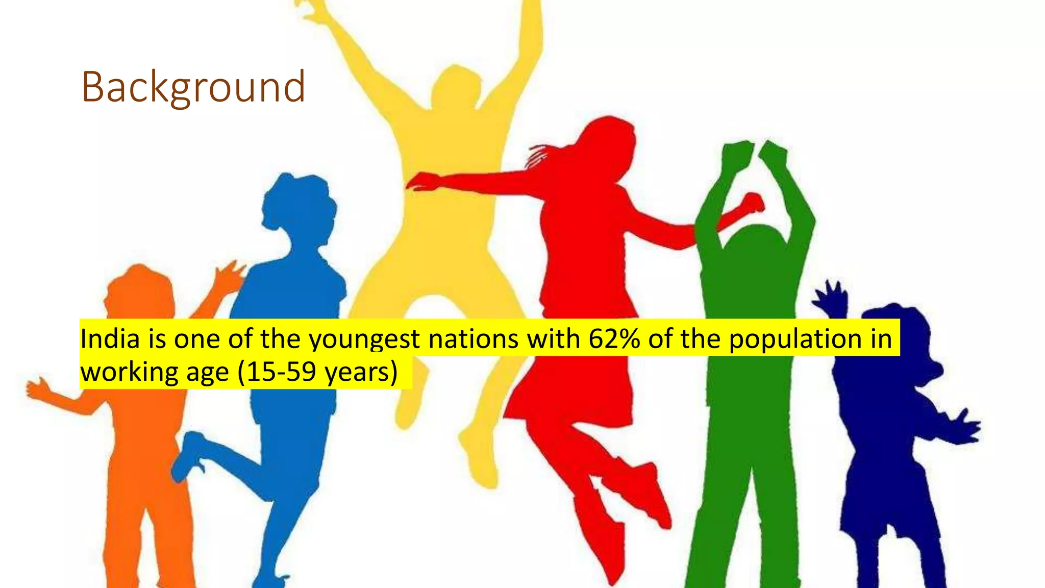 Future of work (edx project) | PPT