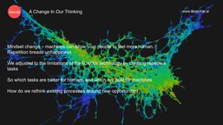 Future of Work | PPT