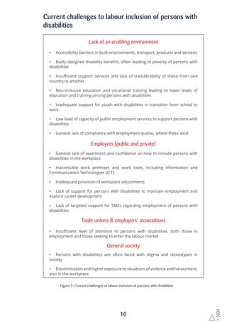 Future of work for persons with disabilities | PDF