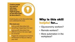 Future of work PowerPoint | PPTX