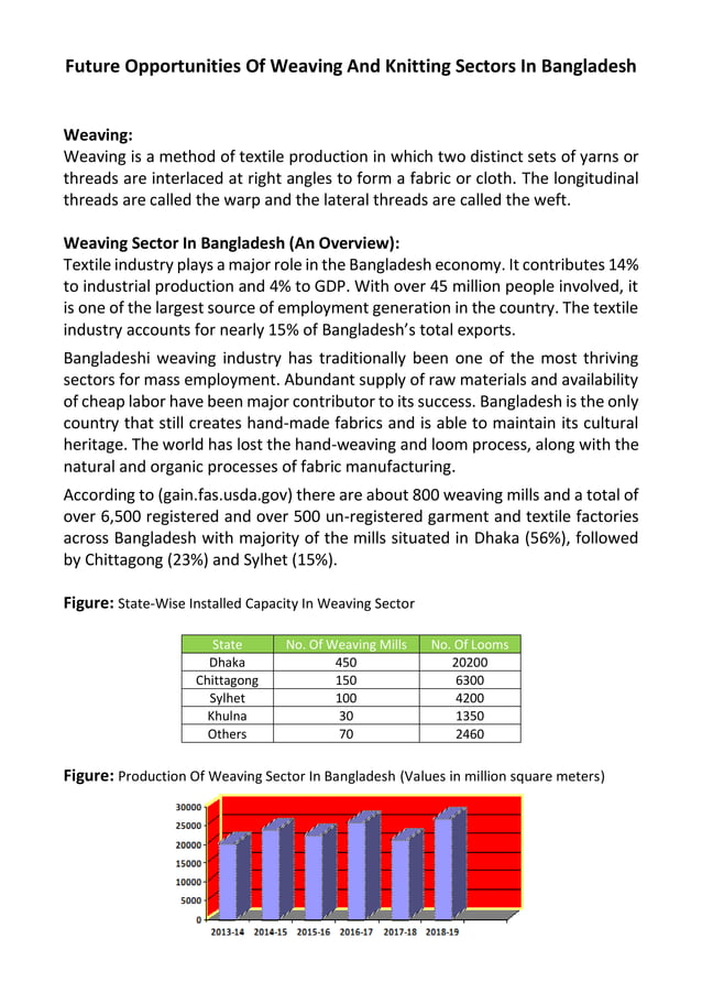 Future Opportunities of Weaving & Knitting﻿ Sectors in Bangladesh | PDF | Needlework | Arts and ...