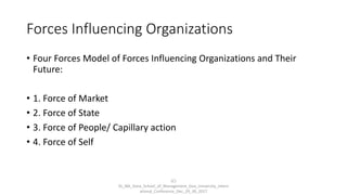 Future organizations sona_school_goa_university_conference_ss_dec_29_30 ...