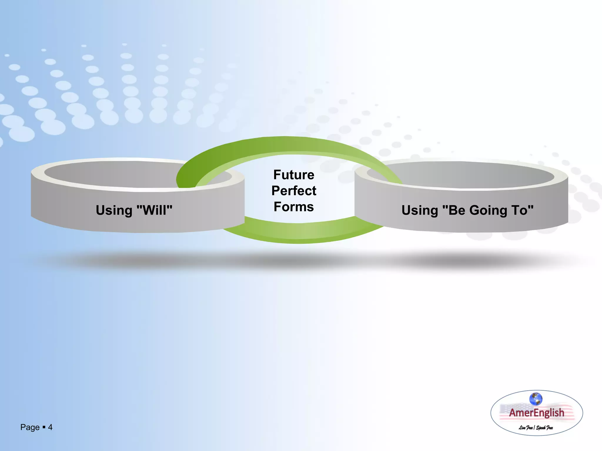 Future perfect 2 tense 10 | PPT