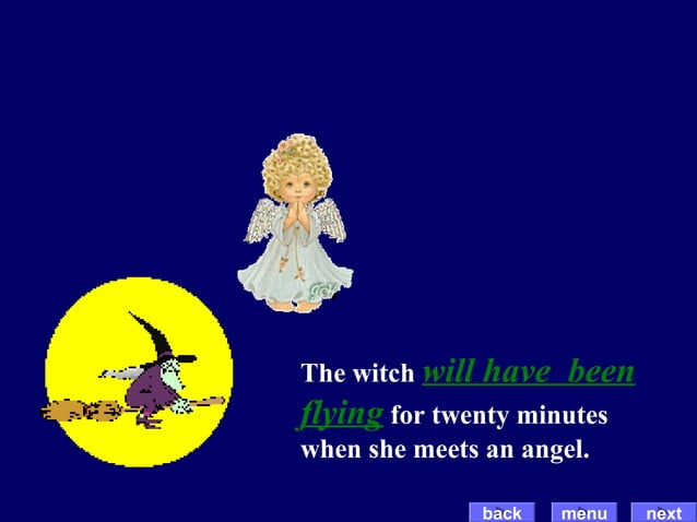 Future Perfect Continuous Tense | PPT