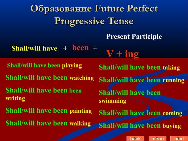 Future Perfect Continuous Tense | PPT