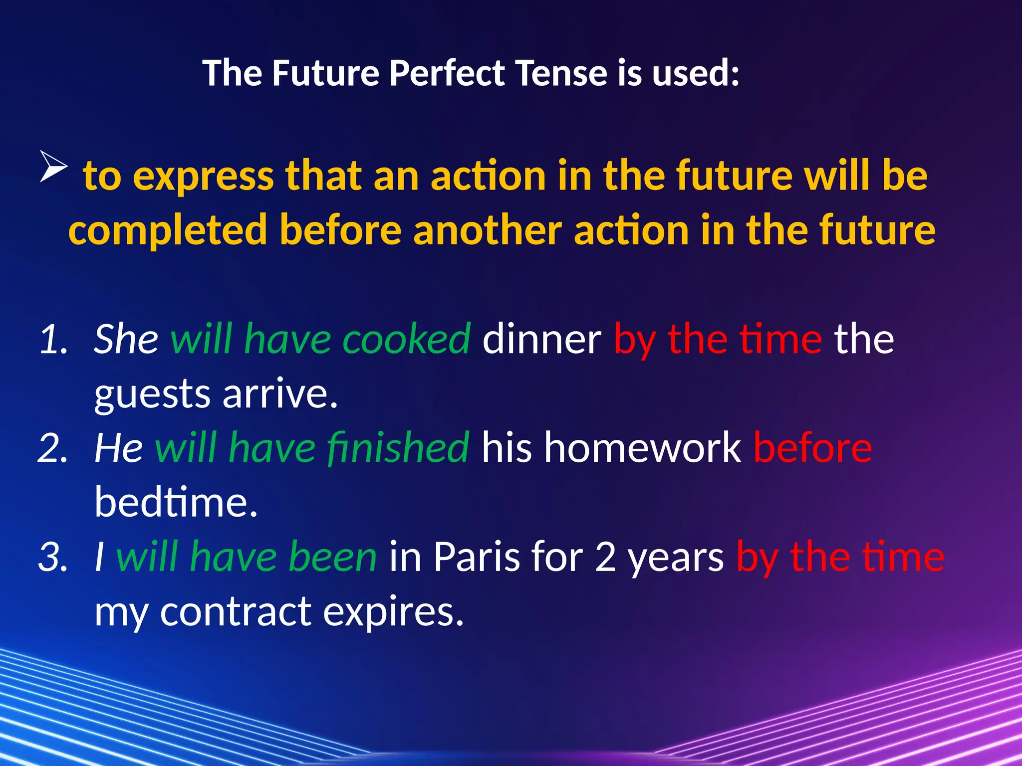 Effective Use of Future Perfect Tense_PPT.pptx